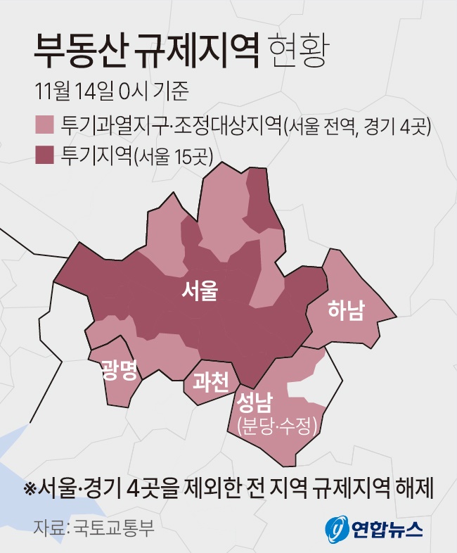 투기과열지구·조정대상지역 풀린 경기지역 지자체들 일제히 환영 - 중부일보